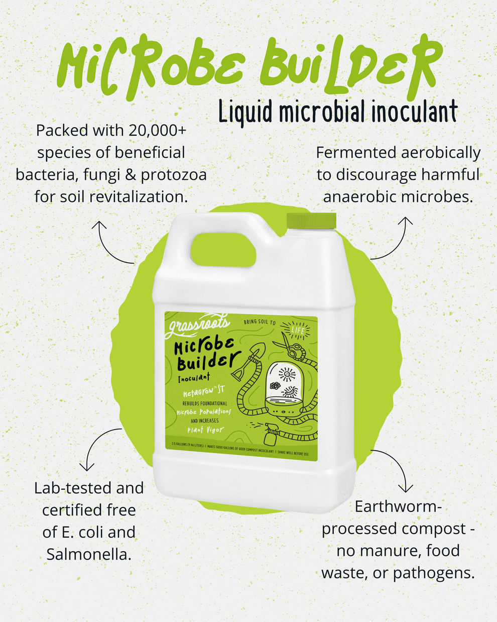 Microbe Builder – Grassroots Fabric Pots